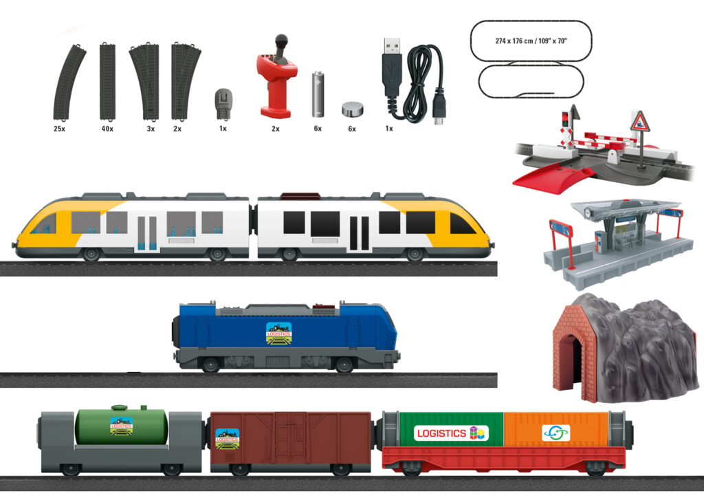 Model Railway Supplies Online | Model Railway Supplies & Shops Australia